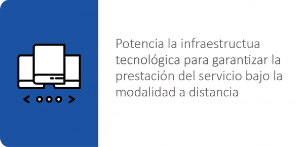 Entorno Virtual de Aprendizaje (EVA) – Minedu